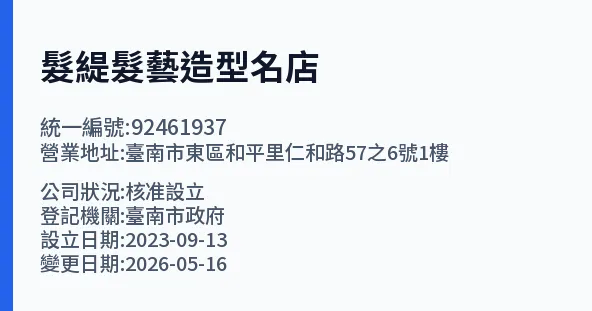 髮緹髮藝造型名店的照片-統編 92461937(臺南市) 公司登記資料與營業項目詳細圖表