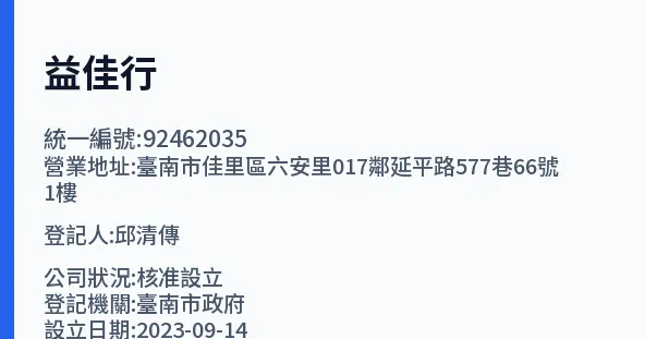 益佳行的照片-統編 92462035(臺南市) 公司登記資料與營業項目詳細圖表