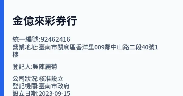 金億來彩券行的照片-統編 92462416(臺南市) 公司登記資料與營業項目詳細圖表