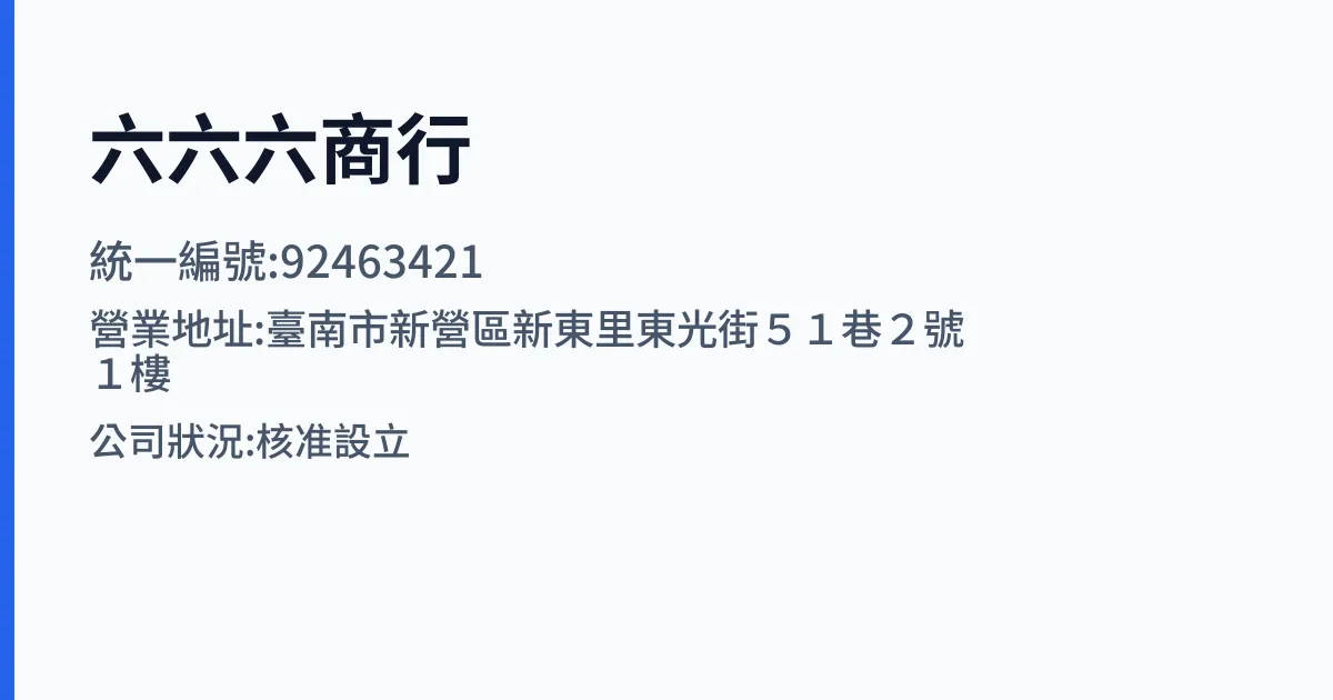 六六六商行 - 統編 92463421(臺南市) 公司登記資料與營業項目詳細圖表