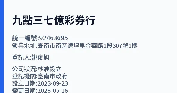 九點三七億彩券行的照片-統編 92463695(臺南市) 公司登記資料與營業項目詳細圖表