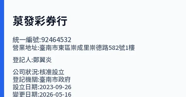葲發彩券行的照片-統編 92464532(臺南市) 公司登記資料與營業項目詳細圖表