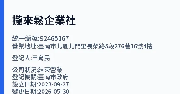 攏來鬆企業社的照片-統編 92465167(臺南市) 公司登記資料與營業項目詳細圖表