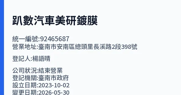 趴數汽車美研鍍膜的照片-統編 92465687(臺南市) 公司登記資料與營業項目詳細圖表