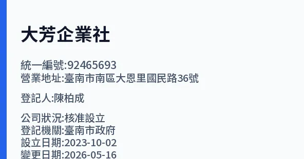 大芳企業社的照片-統編 92465693(臺南市) 公司登記資料與營業項目詳細圖表