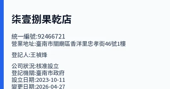 柒壹捌果乾店的照片-統編 92466721(臺南市) 公司登記資料與營業項目詳細圖表