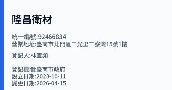 隆昌衛材的照片-統編 92466834(臺南市) 公司登記資料與營業項目詳細圖表