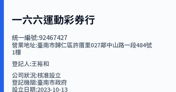 一六六運動彩券行的照片-統編 92467427(臺南市) 公司登記資料與營業項目詳細圖表
