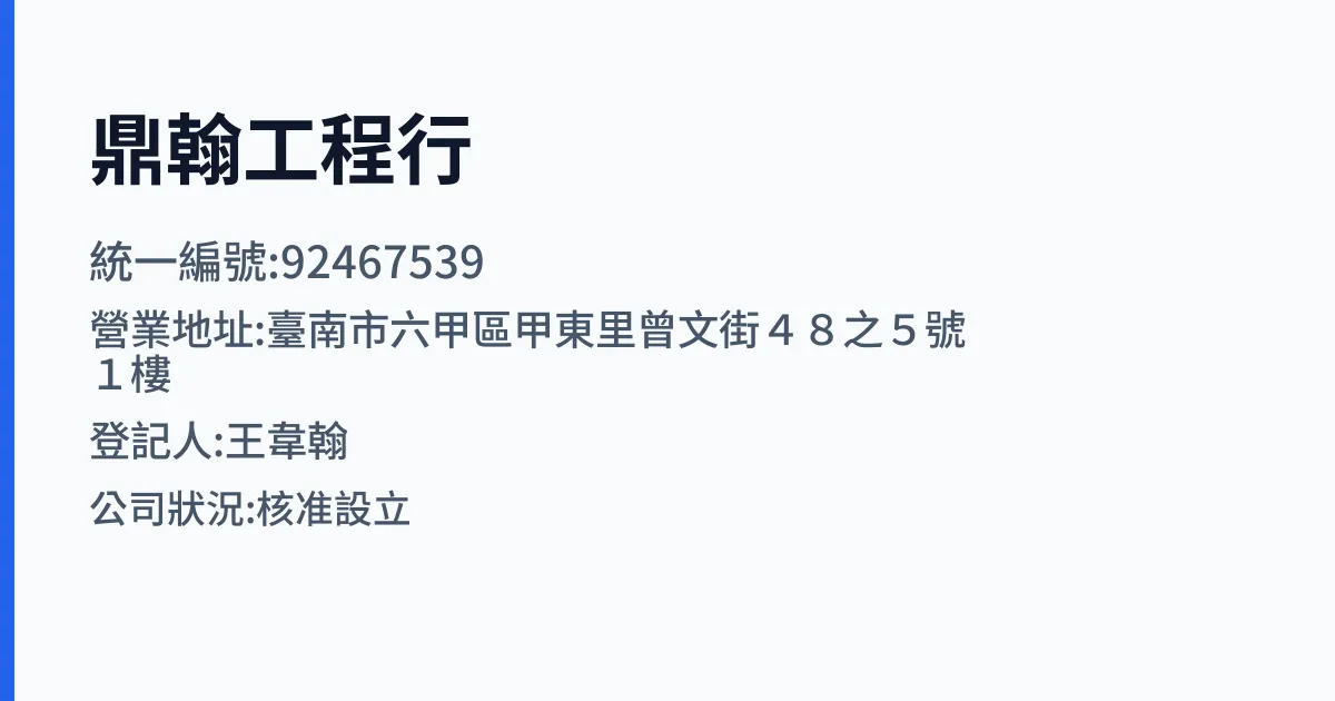 鼎翰工程行 - 統編 92467539（臺南市） 公司登記資料與營業項目詳細圖表