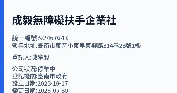 成毅無障礙扶手企業社的照片-統編 92467643(臺南市) 公司登記資料與營業項目詳細圖表