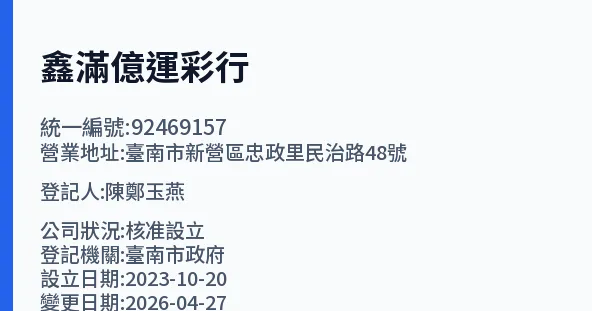 鑫滿億運彩行的照片-統編 92469157(臺南市) 公司登記資料與營業項目詳細圖表