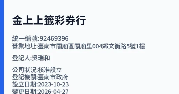 金上上籤彩券行的照片-統編 92469396(臺南市) 公司登記資料與營業項目詳細圖表