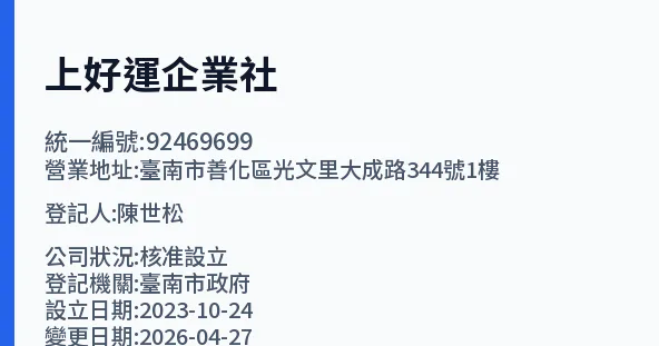 上好運企業社的照片-統編 92469699(臺南市) 公司登記資料與營業項目詳細圖表