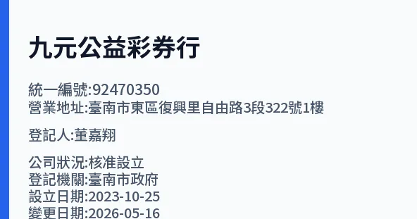九元公益彩券行的照片-統編 92470350(臺中市) 公司登記資料與營業項目詳細圖表