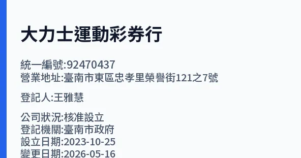 大力士運動彩券行的照片-統編 92470437(臺南市) 公司登記資料與營業項目詳細圖表