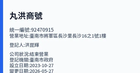 丸洪商號的照片-統編 92470915(臺南市) 公司登記資料與營業項目詳細圖表