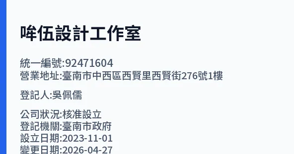 哞伍設計工作室的照片-統編 92471604(臺南市) 公司登記資料與營業項目詳細圖表