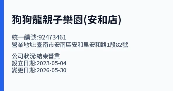 狗狗龍親子樂園(安和店)的照片-統編 92473461(臺南市) 公司登記資料與營業項目詳細圖表