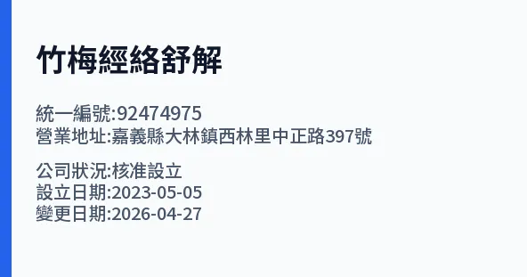 竹梅經絡舒解的照片-統編 92474975(嘉義縣) 公司登記資料與營業項目詳細圖表
