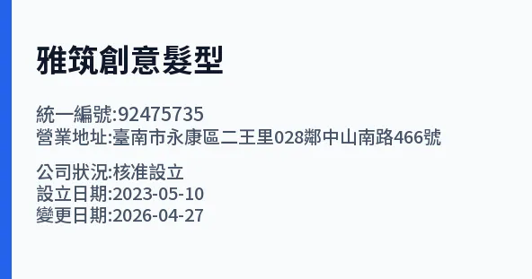 雅筑創意髮型的照片-統編 92475735(臺南市) 公司登記資料與營業項目詳細圖表