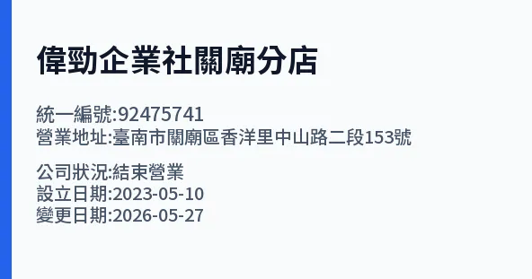 偉勁企業社關廟分店的照片-統編 92475741(臺南市) 公司登記資料與營業項目詳細圖表