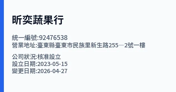 昕奕蔬果行的照片-統編 92476538(臺東縣) 公司登記資料與營業項目詳細圖表