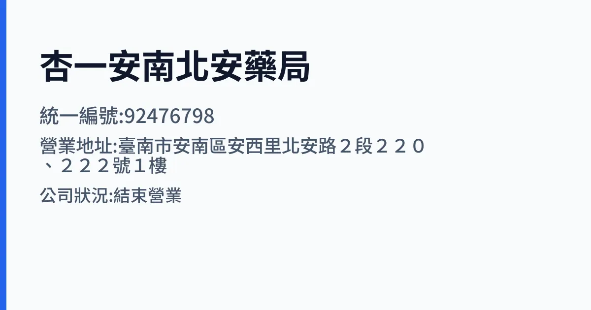 杏一安南北安藥局 - 統編 92476798(臺南市) 公司登記資料與營業項目詳細圖表