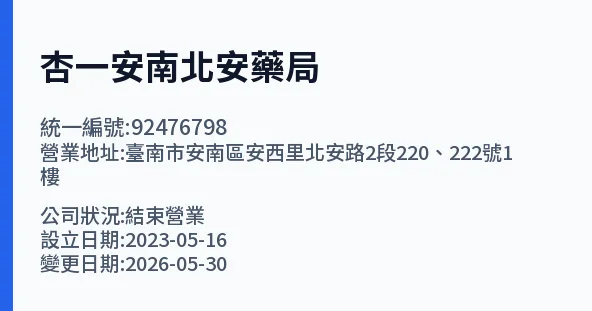 杏一安南北安藥局的照片-統編 92476798(臺南市) 公司登記資料與營業項目詳細圖表