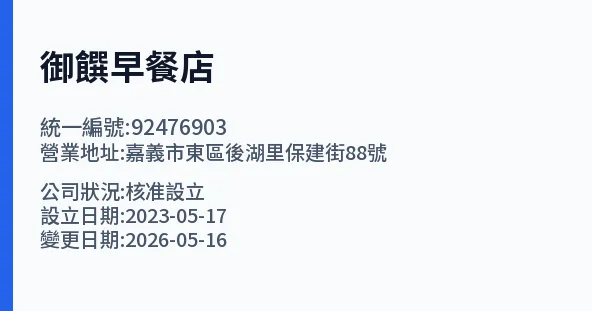 御饌早餐店的照片-統編 92476903(嘉義市) 公司登記資料與營業項目詳細圖表