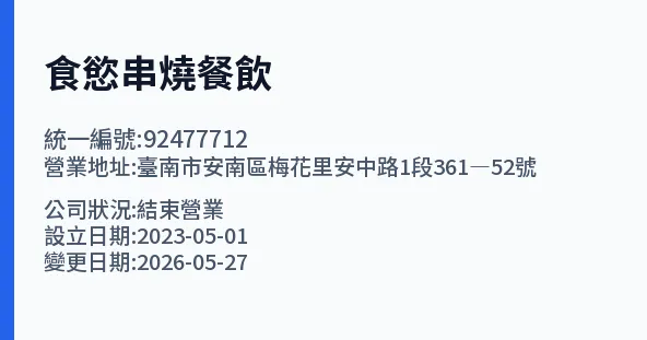 食慾串燒餐飲的照片-統編 92477712(臺南市) 公司登記資料與營業項目詳細圖表