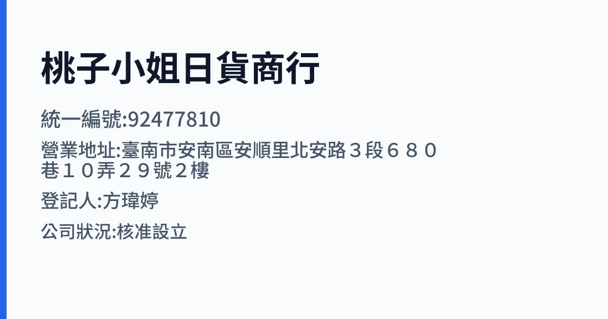桃子小姐日貨商行 - 統編 92477810(臺南市) 公司登記資料與營業項目詳細圖表