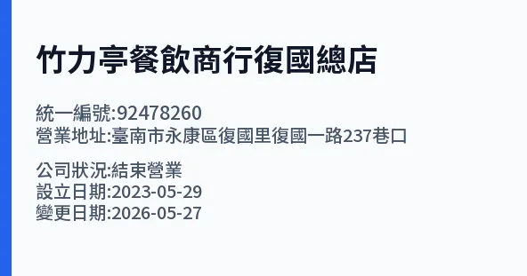 竹力亭餐飲商行復國總店的照片-統編 92478260(臺南市) 公司登記資料與營業項目詳細圖表