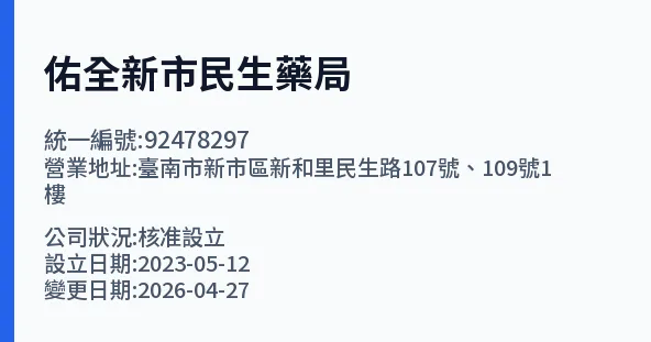 佑全新市民生藥局的照片-統編 92478297(臺南市) 公司登記資料與營業項目詳細圖表