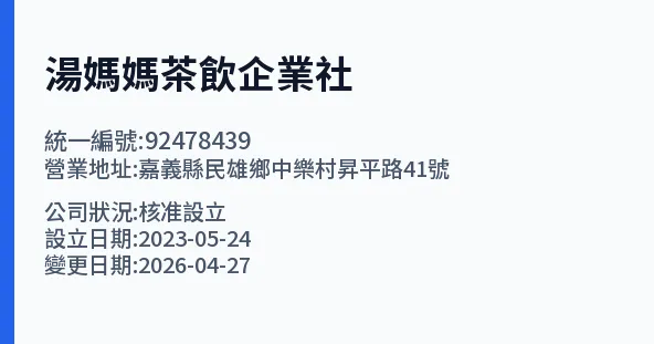 湯媽媽茶飲企業社的照片-統編 92478439(嘉義縣) 公司登記資料與營業項目詳細圖表