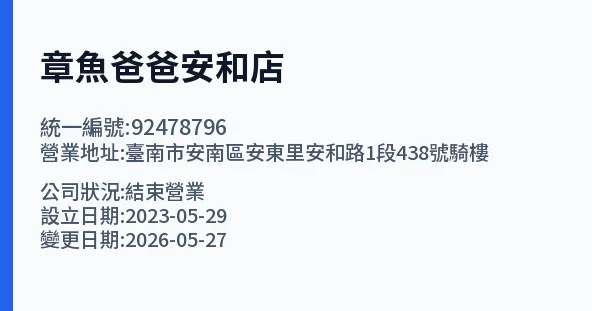 章魚爸爸安和店的照片-統編 92478796(臺南市) 公司登記資料與營業項目詳細圖表