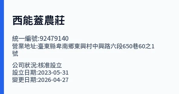 西能蓋農莊的照片-統編 92479140(臺東縣) 公司登記資料與營業項目詳細圖表
