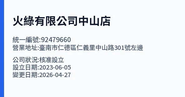 火綠有限公司中山店的照片-統編 92479660(臺南市) 公司登記資料與營業項目詳細圖表