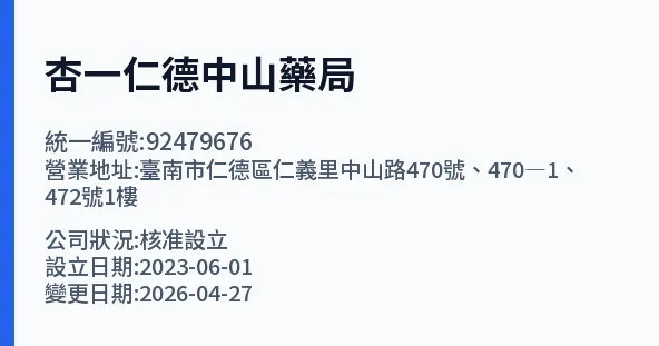 杏一仁德中山藥局的照片-統編 92479676(臺南市) 公司登記資料與營業項目詳細圖表