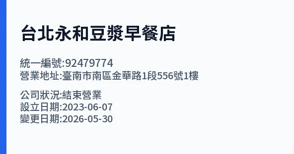 台北永和豆漿早餐店的照片-統編 92479774(臺南市) 公司登記資料與營業項目詳細圖表