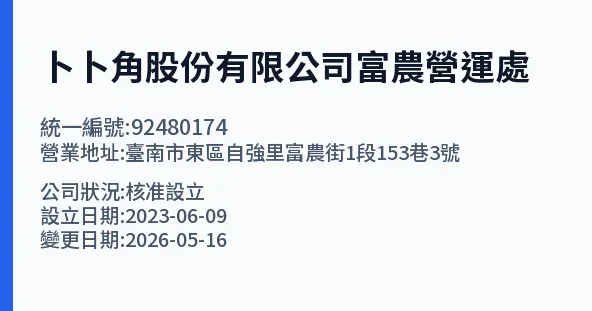 卜卜角股份有限公司富農營運處的照片-統編 92480174(臺南市) 公司登記資料與營業項目詳細圖表
