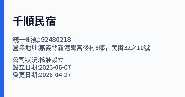 千順民宿的照片-統編 92480218(嘉義縣) 公司登記資料與營業項目詳細圖表