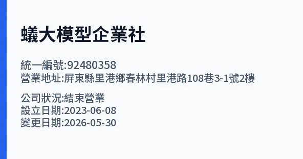 蟻大模型企業社的照片-統編 92480358(屏東縣) 公司登記資料與營業項目詳細圖表