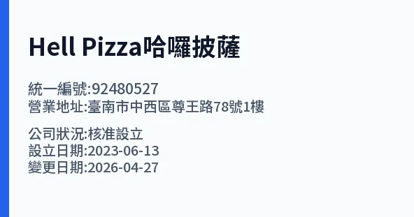 Hell Pizza哈囉披薩的照片-統編 92480527(臺南市) 公司登記資料與營業項目詳細圖表