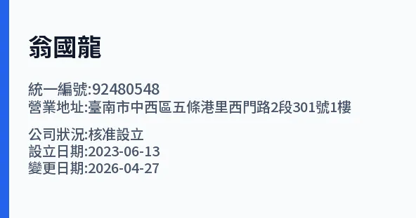 翁國龍的照片-統編 92480548(臺南市) 公司登記資料與營業項目詳細圖表