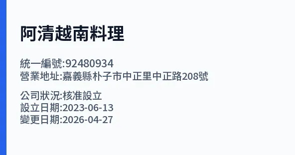 阿清越南料理的照片-統編 92480934(嘉義縣) 公司登記資料與營業項目詳細圖表