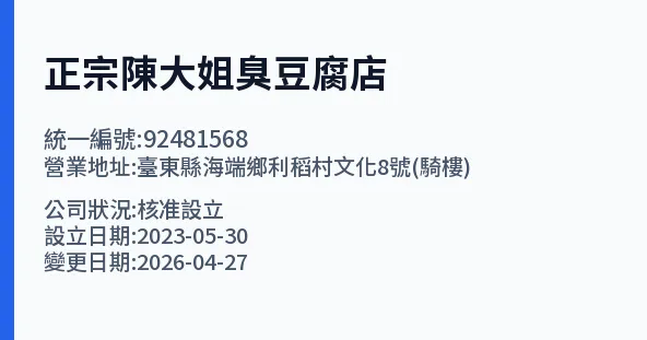 正宗陳大姐臭豆腐店的照片-統編 92481568(臺東縣) 公司登記資料與營業項目詳細圖表