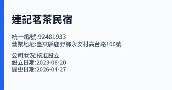 連記茗茶民宿的照片-統編 92481933(臺東縣) 公司登記資料與營業項目詳細圖表