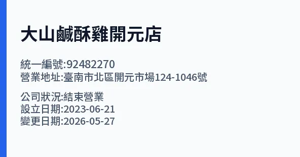 大山鹹酥雞開元店的照片-統編 92482270(臺南市) 公司登記資料與營業項目詳細圖表