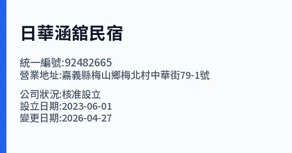 日華涵舘民宿的照片-統編 92482665(嘉義縣) 公司登記資料與營業項目詳細圖表