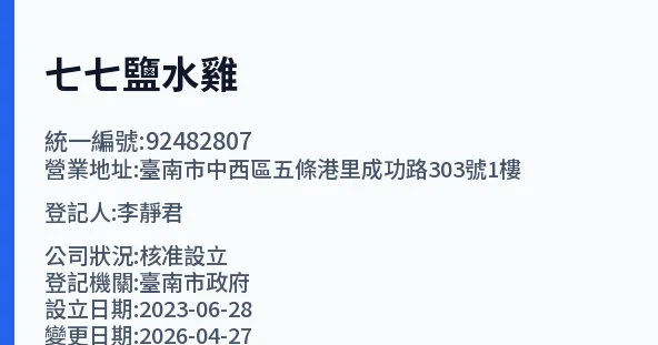 七七鹽水雞的照片-統編 92482807(臺南市) 公司登記資料與營業項目詳細圖表